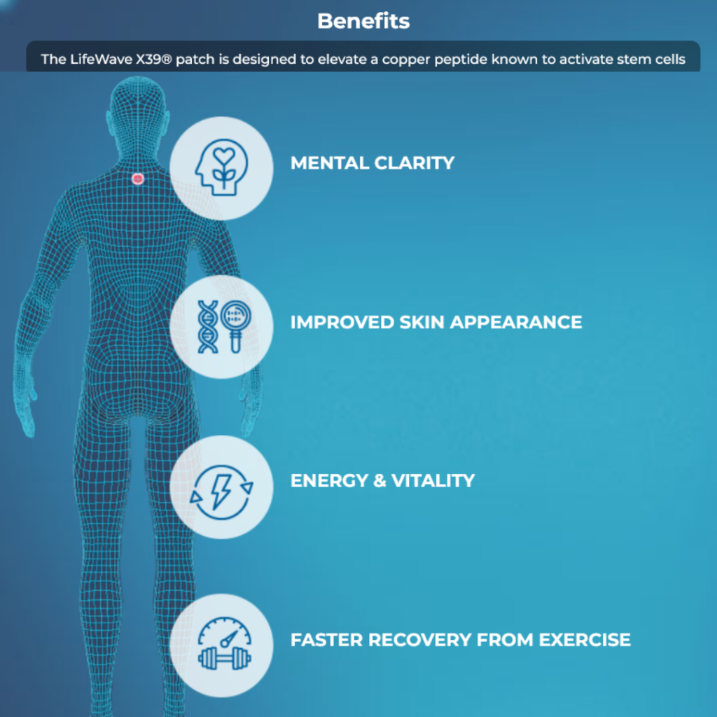 LifeWave Patches Activate Your Stem Cells – Catherine Edwards